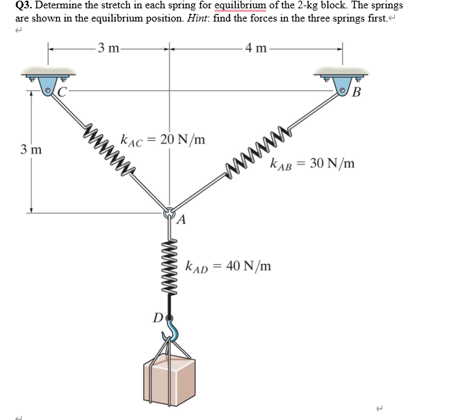 Solved Q3. Determine the stretch in each spring for | Chegg.com