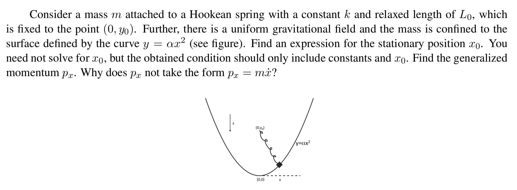 Solved Consider a mass m attached to a Hookean spring with a | Chegg.com