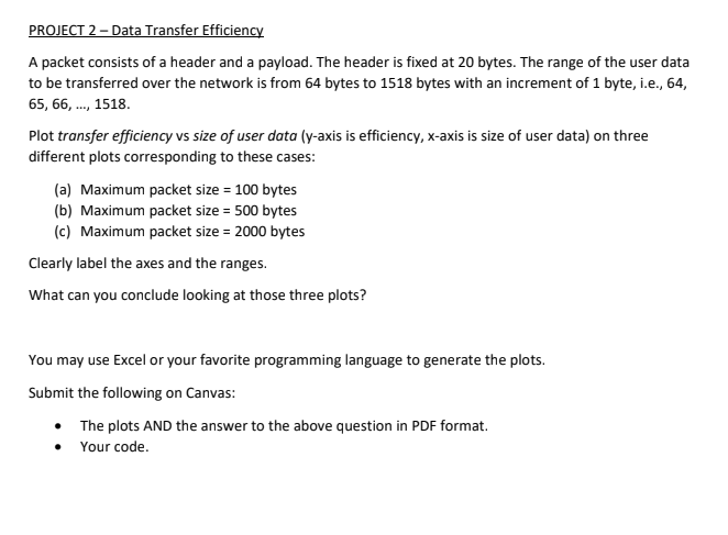 Solved PROJECT 2 - Data Transfer Efficiency A packet | Chegg.com