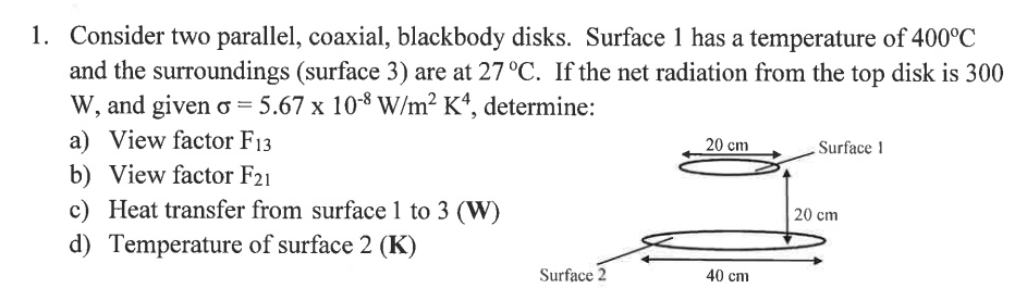 Solved 1. Consider two parallel, coaxial, blackbody disks. | Chegg.com