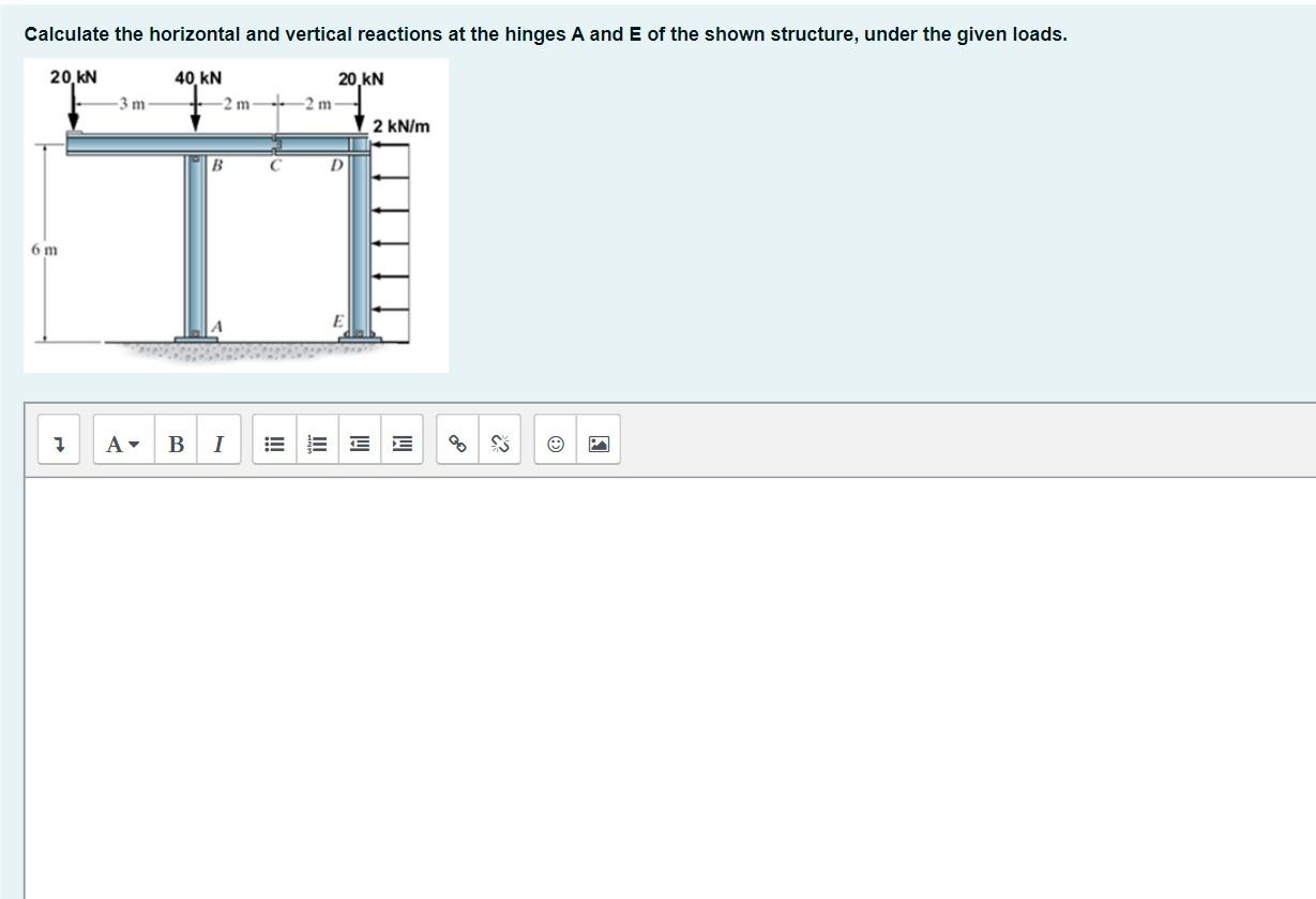 Calculate the horizontal and vertical reactions at | Chegg.com