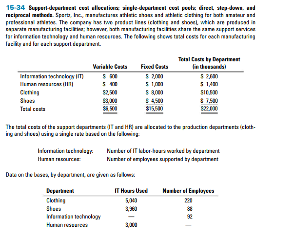 Solved 15-34 Support-department cost allocations; | Chegg.com