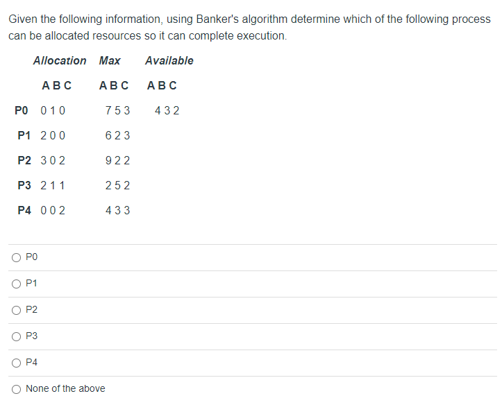 Solved Given the following information, using Banker's | Chegg.com