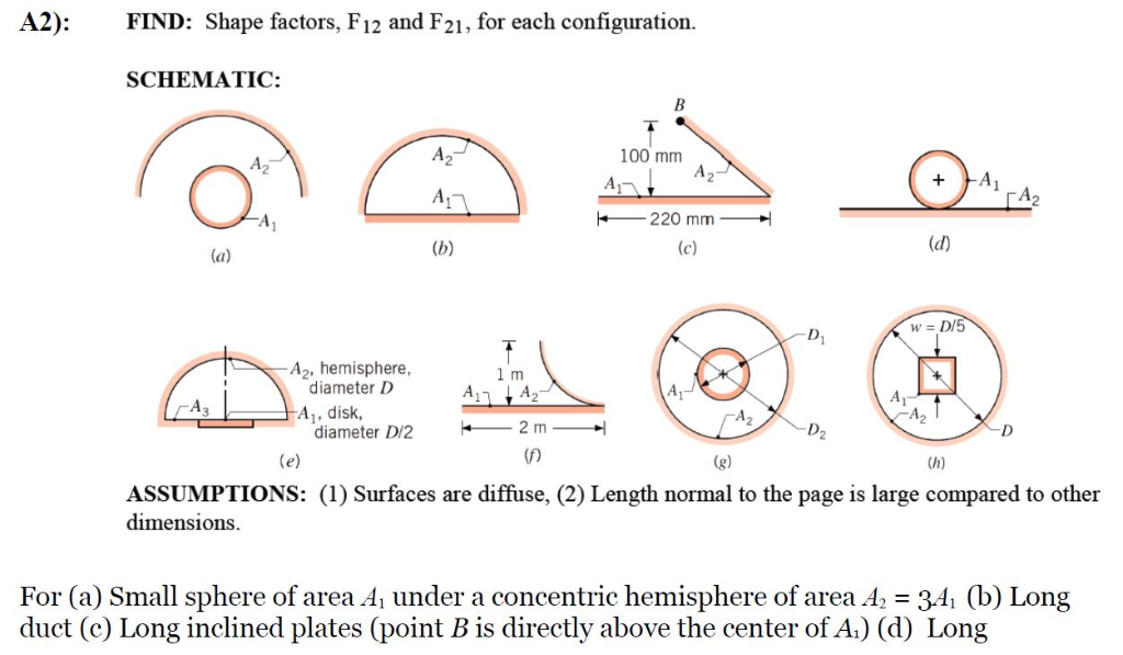 Solved For (a) Small sphere of area A1 under a concentric | Chegg.com