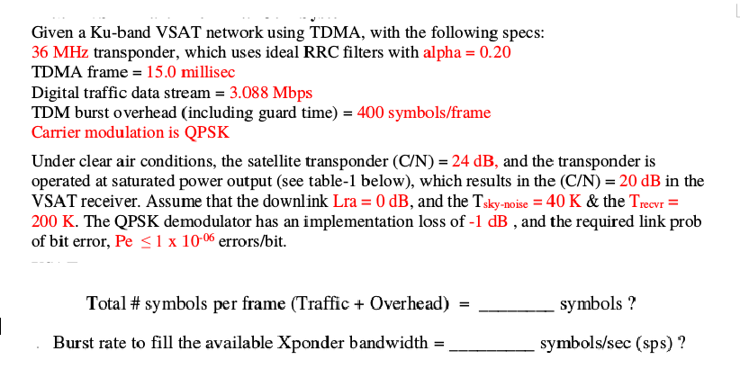 Solved Given a Ku-band VSAT network using TDMA, with the | Chegg.com
