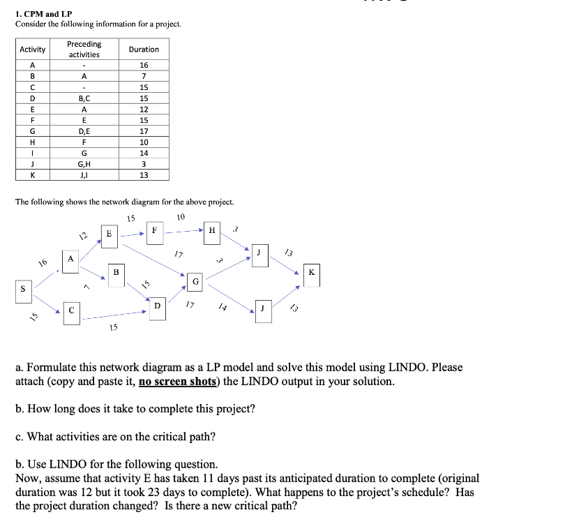 Solved 1. CPM and LP Consider the following information for | Chegg.com