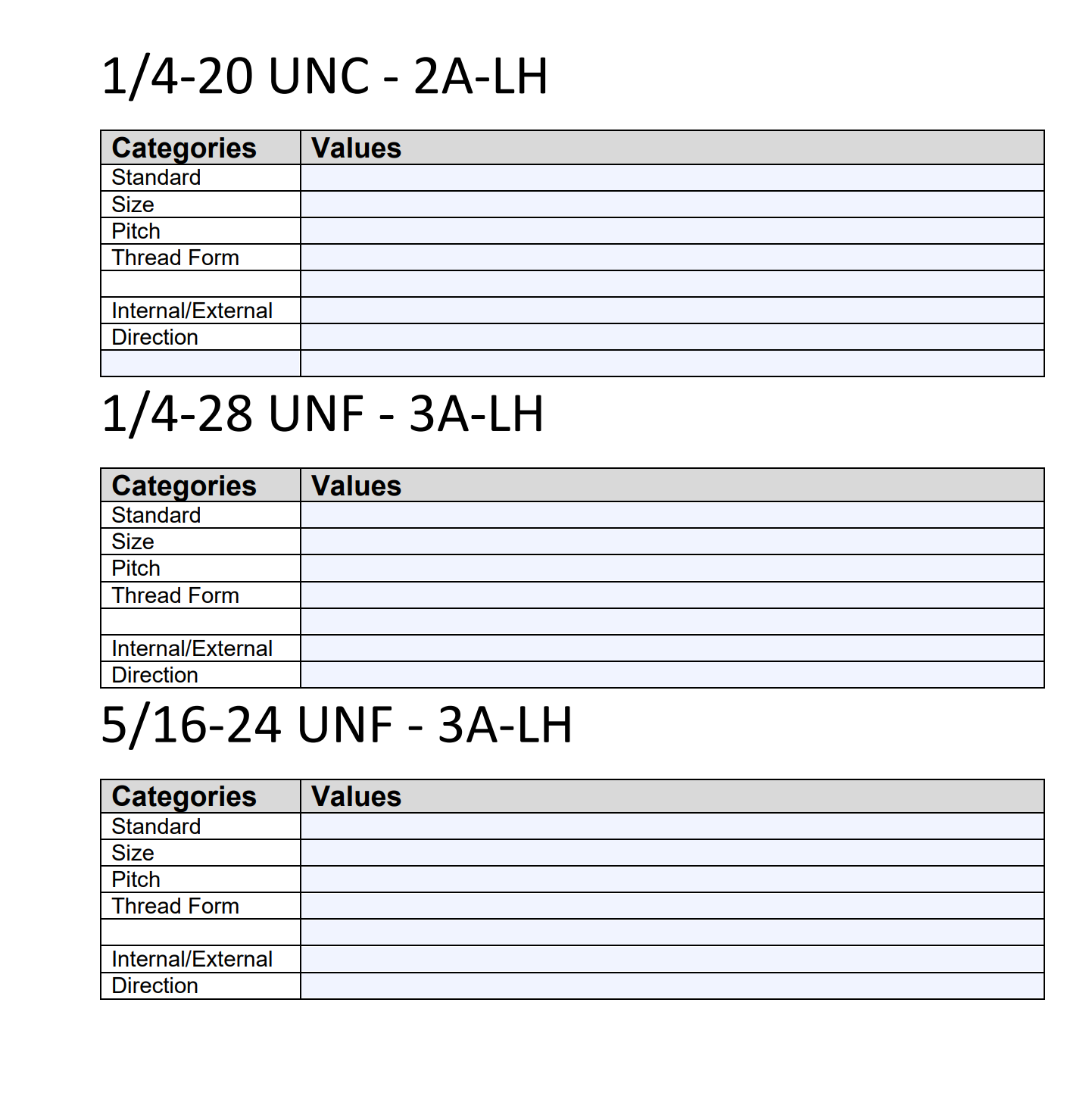 Solved 1/4−20 UNC - 2A-LH 1/4-28 UNF - 3A-LH 5/16-24 UNF - | Chegg.com