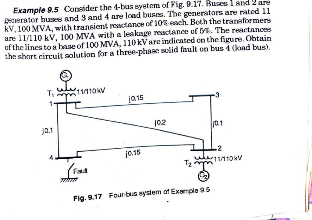 Example 9.5 Consider the 4-bus system of Fig. 9.17. | Chegg.com