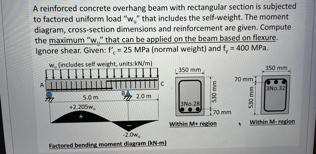 Solved A reinforced concrete overhang beam with rectangular | Chegg.com