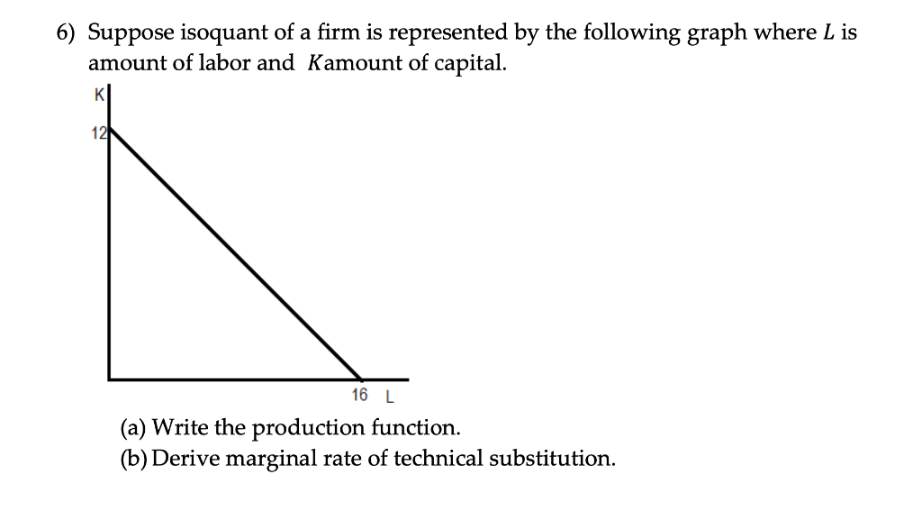 6) Suppose isoquant of a firm is represented by the | Chegg.com