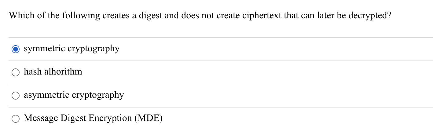 Solved Which of the following creates a digest and does not | Chegg.com
