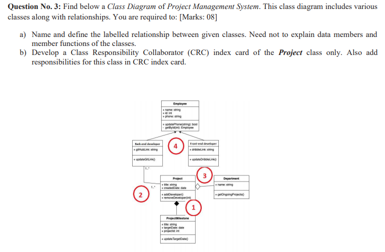 Solved Question No. 3: Find below a Class Diagram of Project | Chegg.com