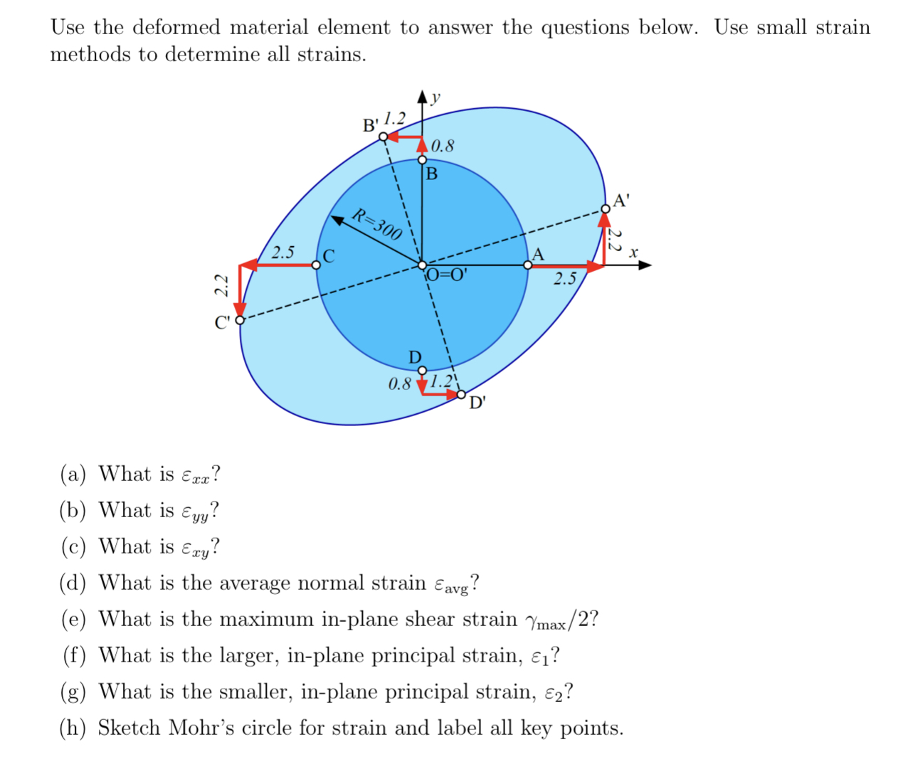 Solved PLEASE SHOW ALL STEPS AND WRITE LEGIBLY SHOWING ALL | Chegg.com