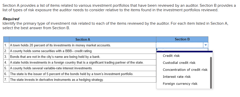 Solved Section A provides a list of items related to various | Chegg.com