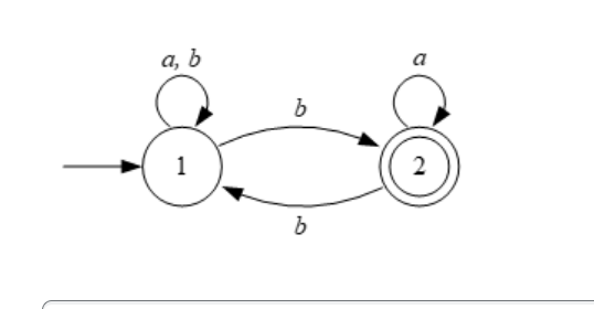 Solved Use state elimination to convert the TG below to a | Chegg.com