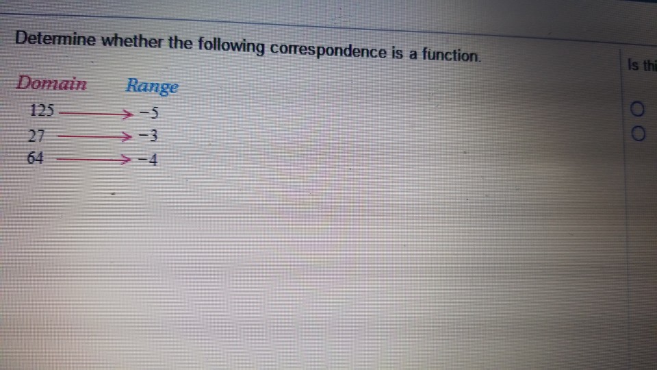 Solved Determine whether the following correspondence is a | Chegg.com