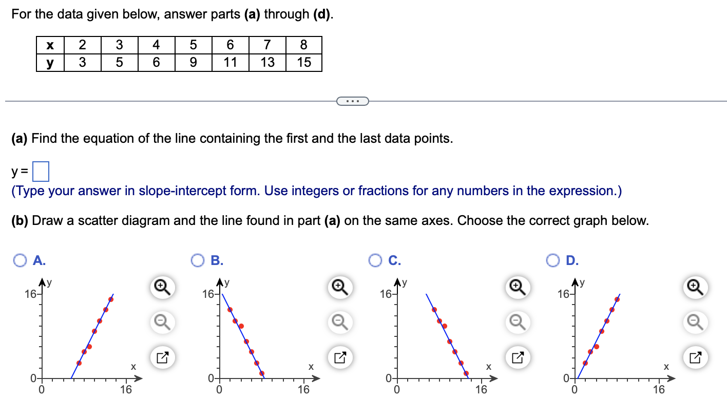 Solved For the data given below, answer parts (a) through | Chegg.com