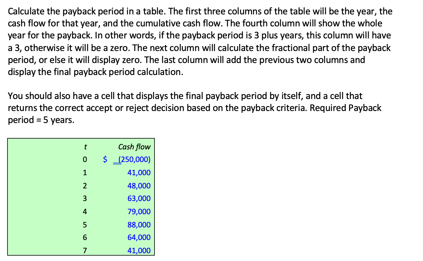 Solved Calculate the payback period in a table. The first | Chegg.com