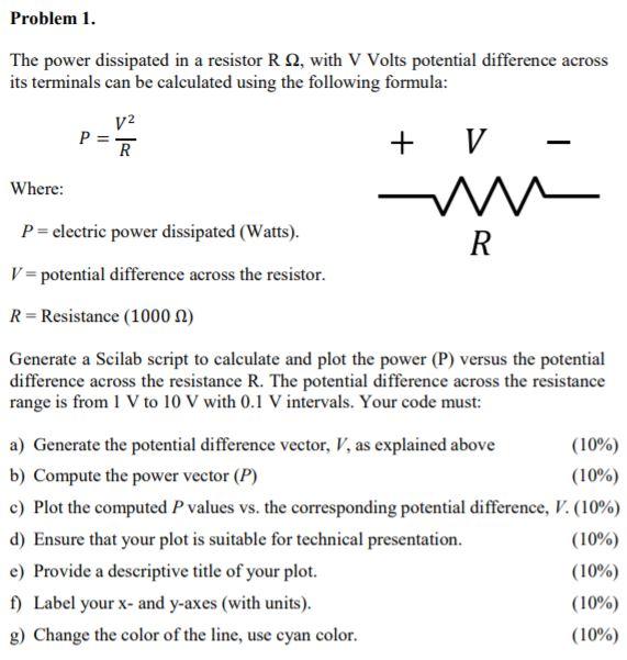 Solved Problem 1. The power dissipated in a resistor R Q | Chegg.com