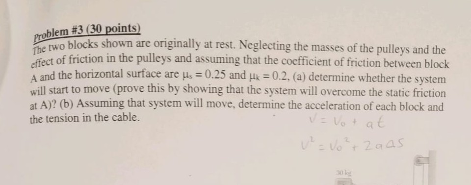 Solved Problem #3 (30 points) The two blocks shown are | Chegg.com