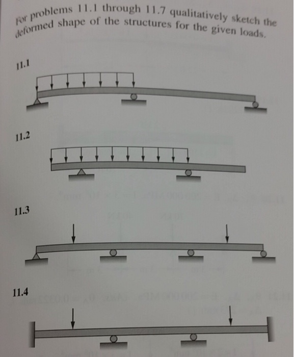 Solved For problems 11.1 through 11.7 qualitatively sketch | Chegg.com Solved For problems 11.1 through 11.7 qualitatively sketch | Chegg.com