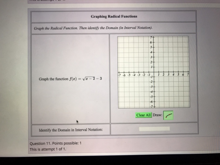 Solved Graphing Radical Functions Graph the Radical | Chegg.com