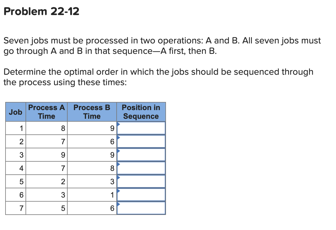 Solved Problem 22-12 Seven jobs must be processed in two | Chegg.com