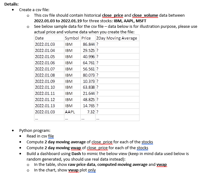 Solved Requirements: - Write a python program and send back | Chegg.com