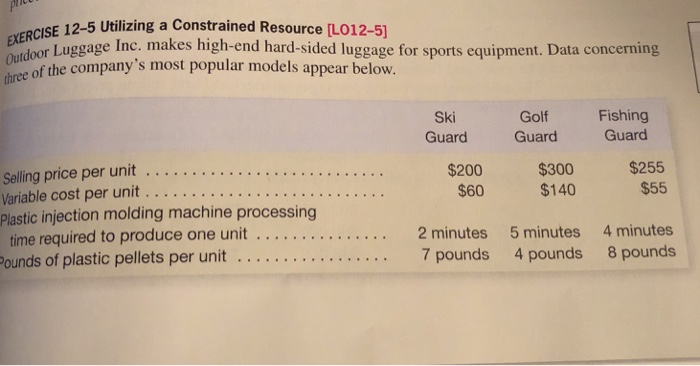 Solved piict ECISE 12-5 Utilizing a Constrained Resource | Chegg.com