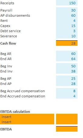 You are advising a lender group and the debtor FA | Chegg.com