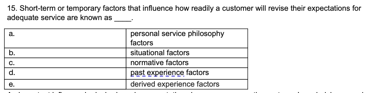 Solved 15. Short-term or temporary factors that influence | Chegg.com