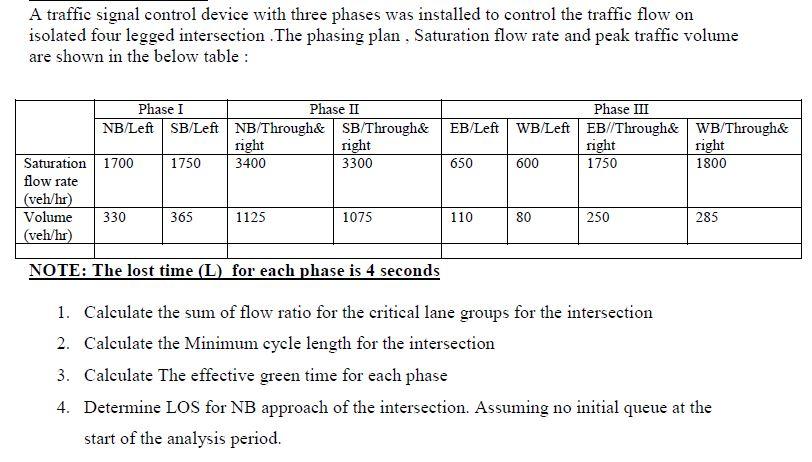 Solved A traffic signal control device with three phases was | Chegg.com