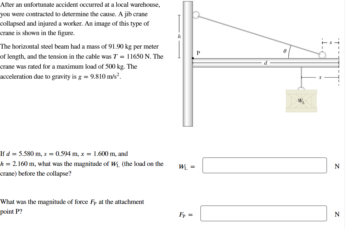 Solved After an unfortunate accident occurred at a local | Chegg.com