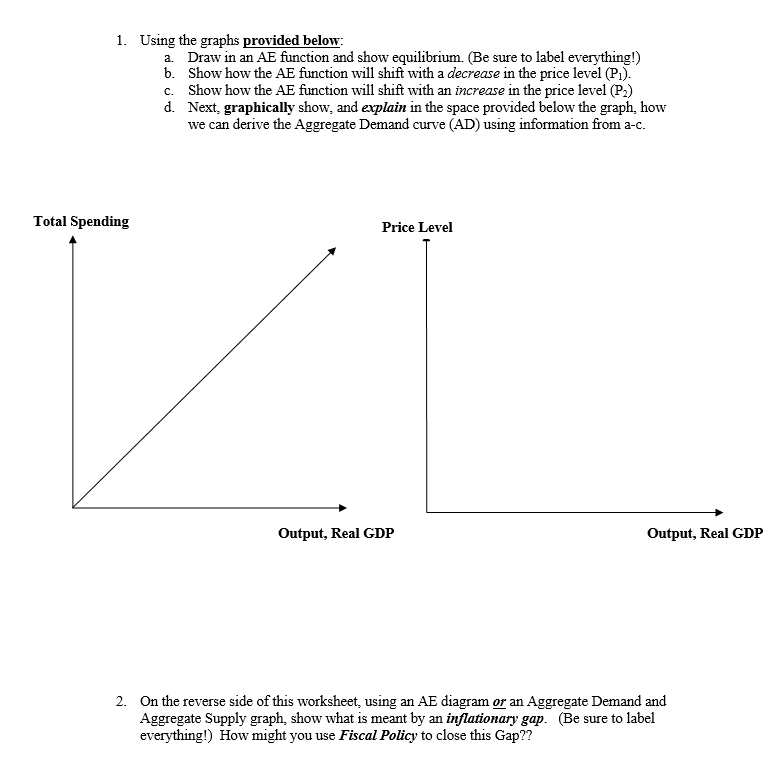 Solved 1. Using the graphs provided below: a. Draw in an AE | Chegg.com