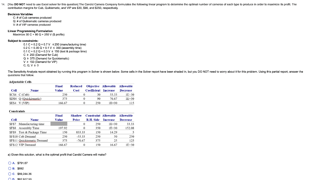 Solved contribution margins for Cub, Quiklematic, and VIP | Chegg.com