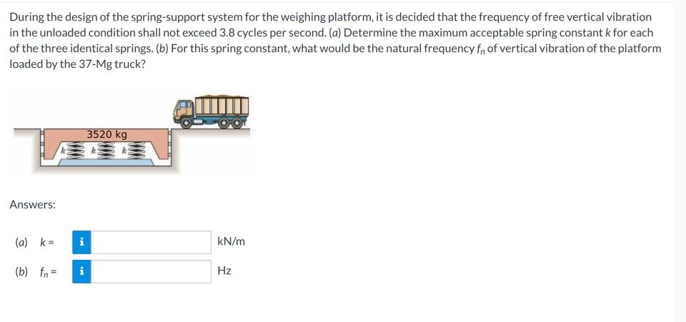 Solved During the design of the spring-support system for | Chegg.com