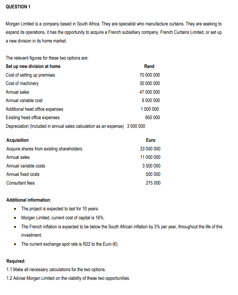 Solved Instructions: All answers must be typed in and | Chegg.com