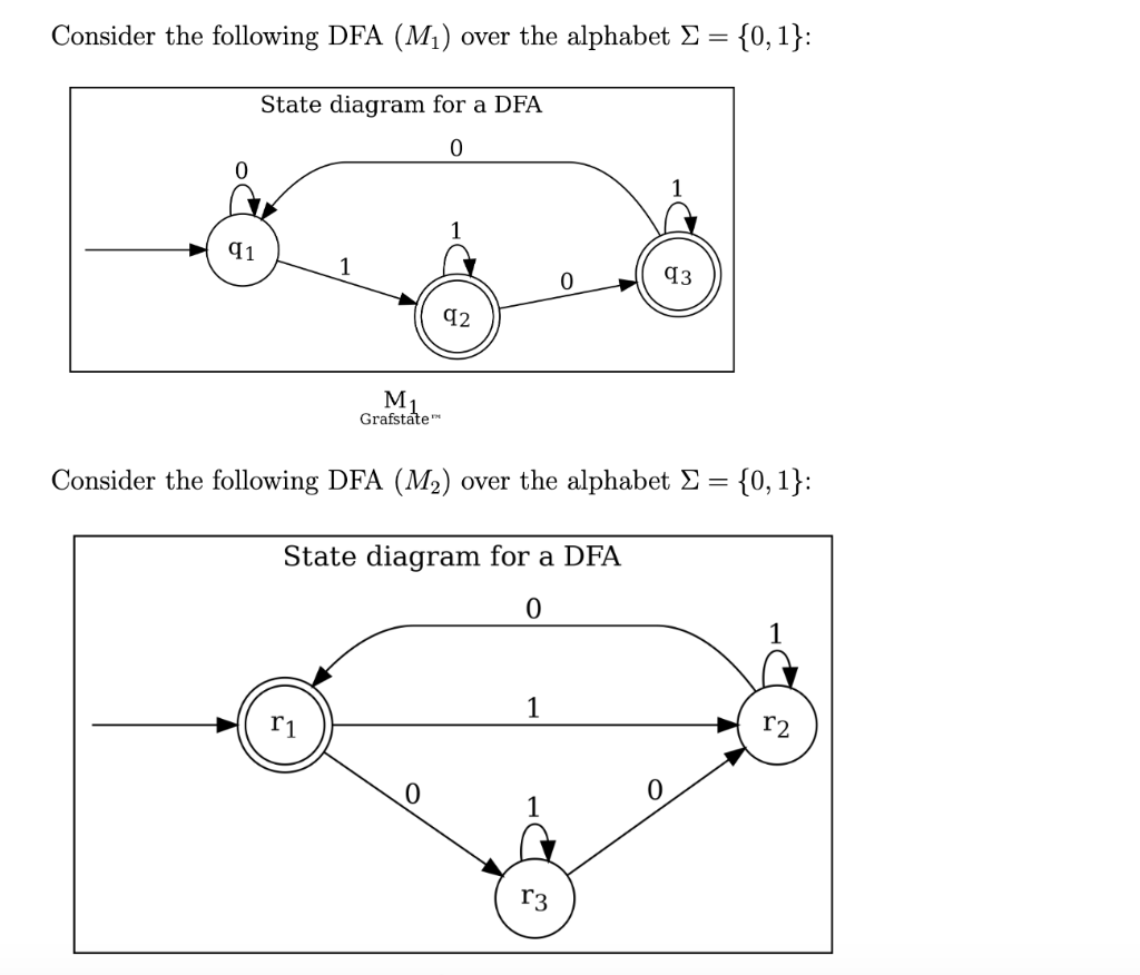 Solved Given these DFA's draw a DFA that represents L(M1) ∩ | Chegg.com
