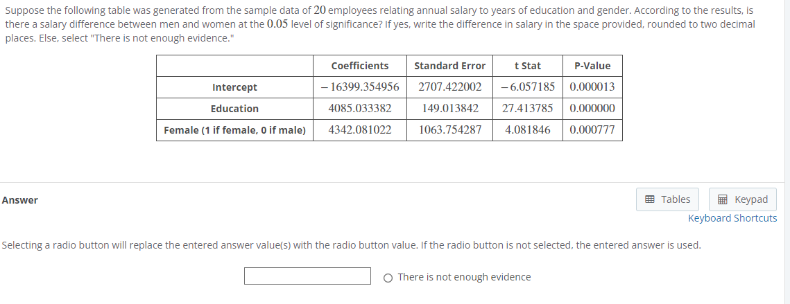 Solved Suppose the following table was generated from the | Chegg.com