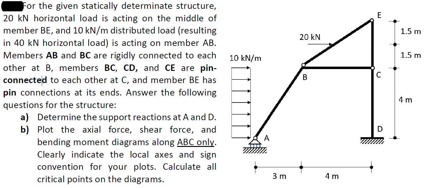 Solved hand writing solution? | Chegg.com