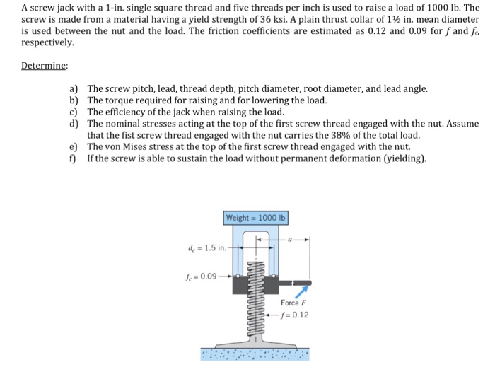 Solved A screw jack with a 1-in. single square thread and | Chegg.com