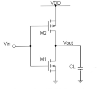 Please see the figure below. I want to find the | Chegg.com