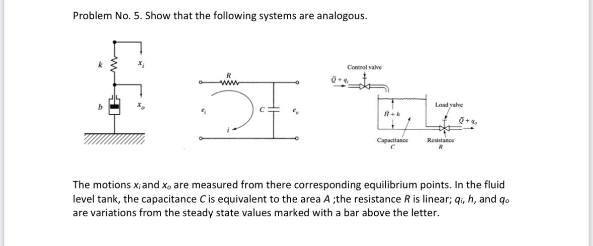 Solved Problem No. 5 . Show that the following systems are | Chegg.com
