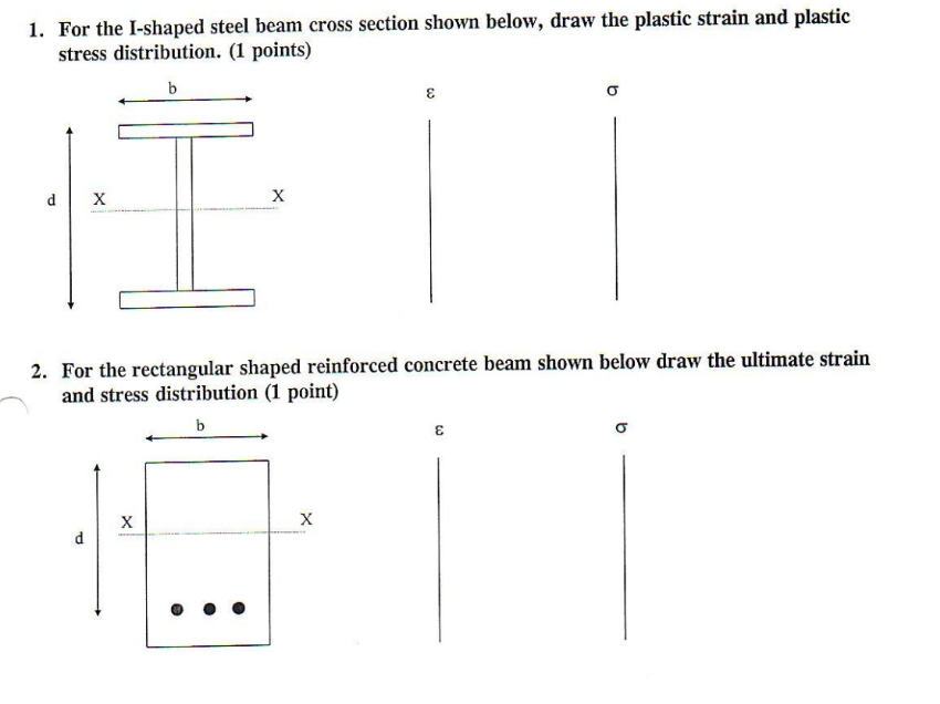 Solved 1. For the I-shaped steel beam cross section shown | Chegg.com