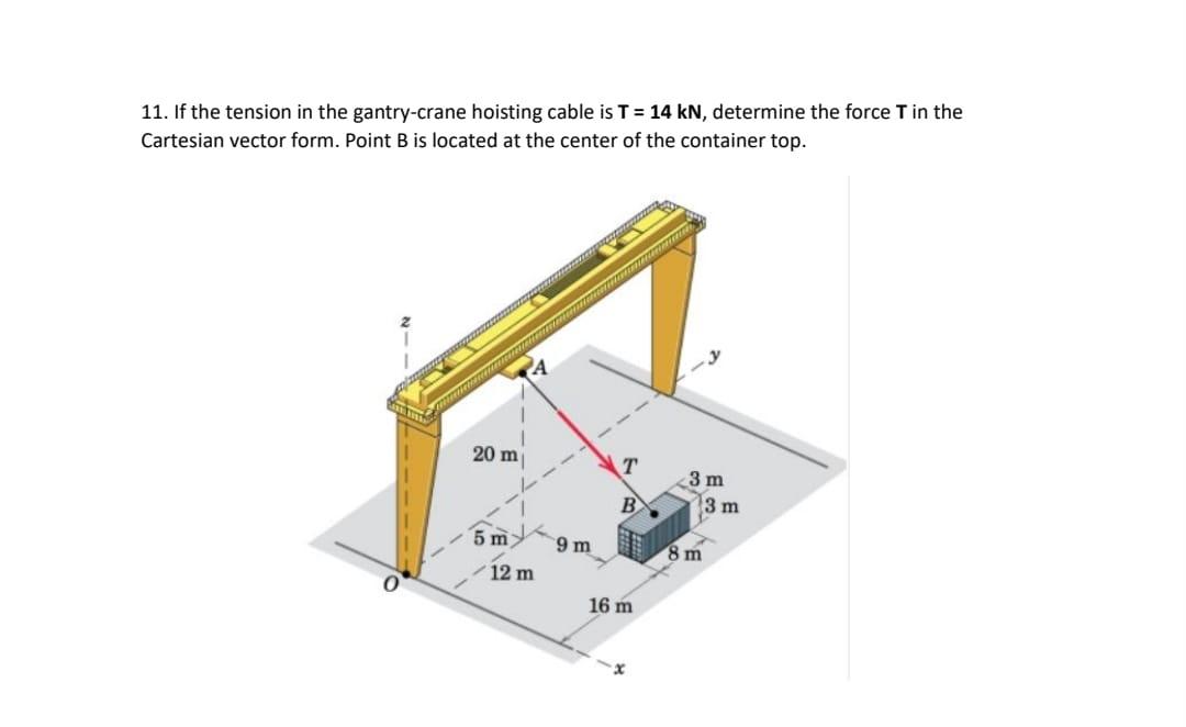 Solved 11. If the tension in the gantry-crane hoisting cable | Chegg.com