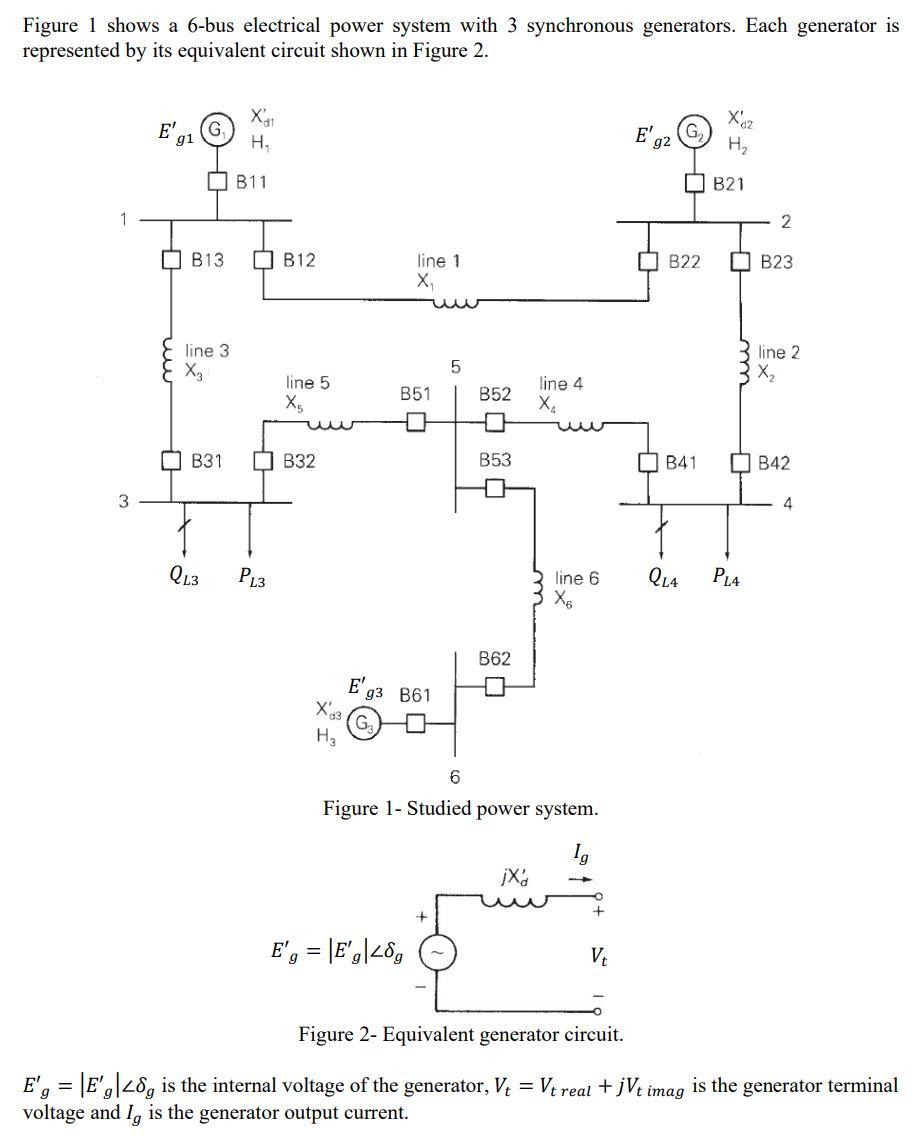 Figure 1 shows a 6-bus electrical power system with 3 | Chegg.com