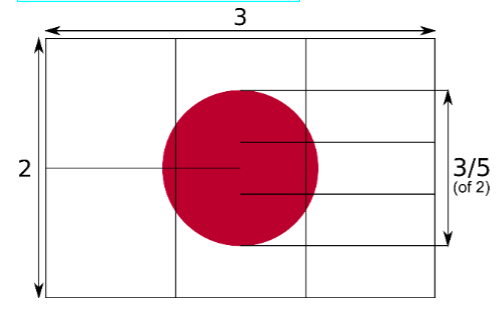 Solved MATLAB Draw the flag. The flag shall consist of 200 | Chegg.com