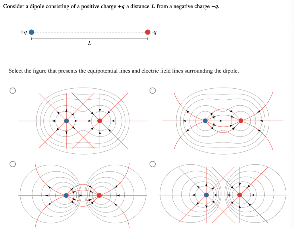 Solved Consider a dipole consisting of a positive charge +q | Chegg.com