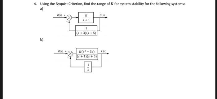 Solved Using the Nyquist Criterion, find the range of K for | Chegg.com