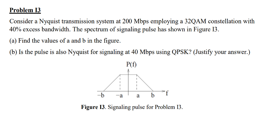 Solved Problem I3Consider a Nyquist transmission system at | Chegg.com